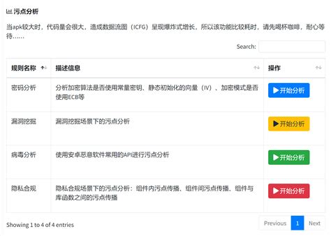 Github Andyoulovexyandroidnmlh 南明离火渗透测试apk反编译apk分析工具安卓沙箱apk分析