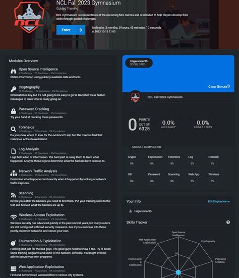 Devanshu N Posted On Linkedin