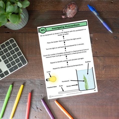 AQA Model Answer Booklets Sinclair Education