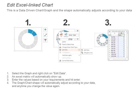 Financial Reporting And Analysis Pie Chart Ppt Powerpoint Presentation Guidelines