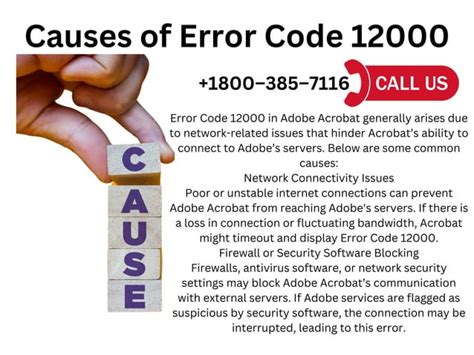 18003857116 How To Fix Adobe Error Code 146 Ppt