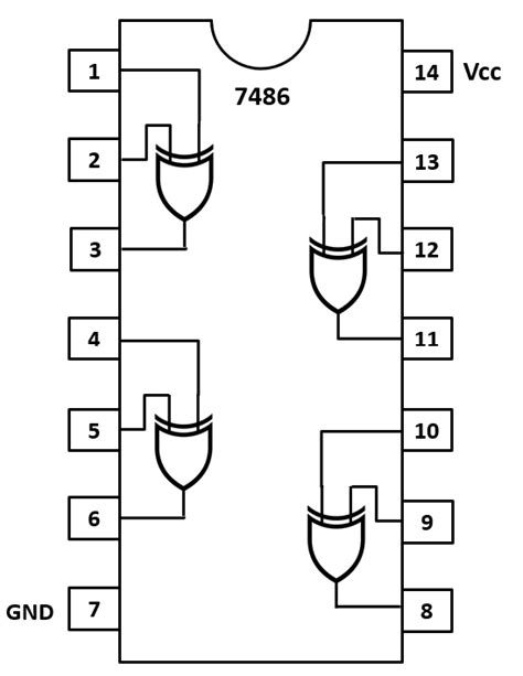 Odd Parity Generator