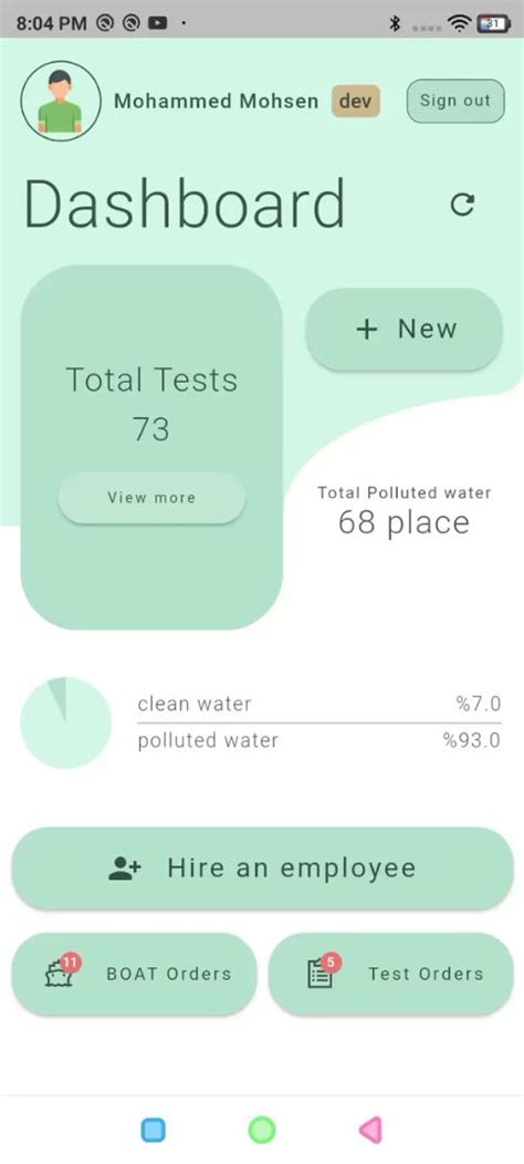 graduationproject learning achievement careerlaunch waleed ebrahem 10 comments