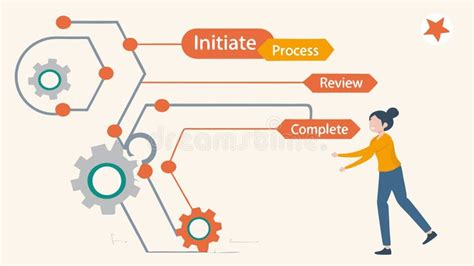 Project Management Woman Monitoring Initiate Review Process Vector Design Generative Ai Stock