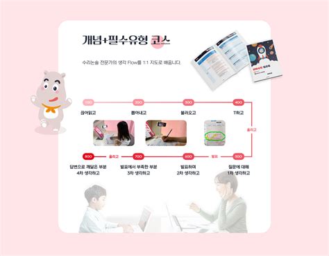 하마수학도서관