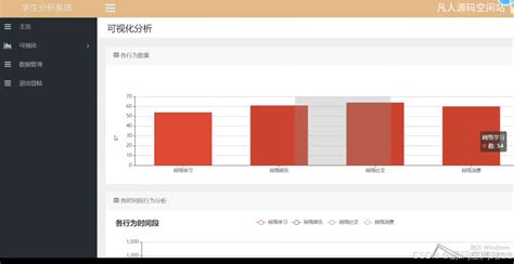 基于 Python Flask 的学生行为分析系统python 学生动作行为分析 Csdn博客