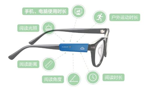 云夹爱心试戴持续招募中帮助家长做好孩子近视防控的守门人