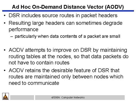 Ad Hoc Ondemand Distance Vector Aodv Dsr Includes