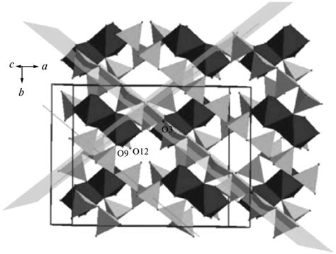Pyroxene Chains A Fragment Of The Silicon Oxygen Paraframework Download Scientific Diagram