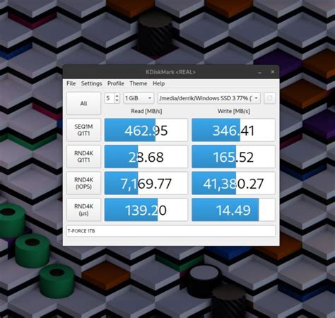 How To Benchmark Your Disks On Linux Addictive Tips Guide