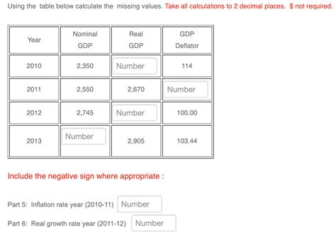 Solved Using The Table Below Calculate The Missing Values Chegg