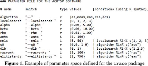 Figure 1 From An Approach For The Generation Of Multi Objective Algorithms Applied To The