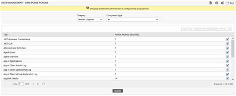 Configuring The Database Settings