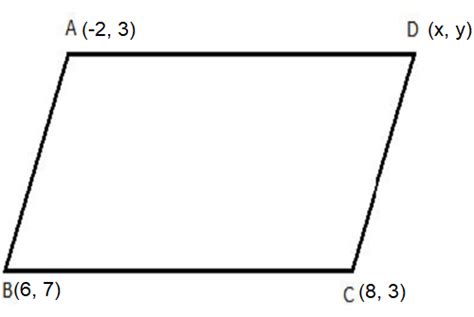 Midpoint And Distance In The Coordinate Plane