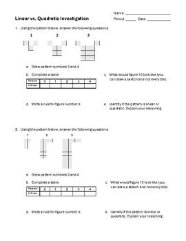 Linear Versus Quadratic Functions Practice By Amanda Davis TPT