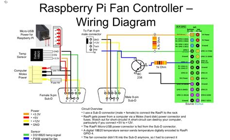 How To Go About Controlling And Powering 4 X 120mm Pwm Fans General