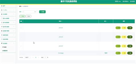 图书个性化推荐系统的设计与实现 毕业设计 Springbootvuemysqljava基于idea和vue的书籍推荐系统课程设计报告 Csdn博客