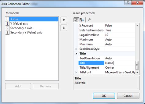 D Chart In ASP Net Programming
