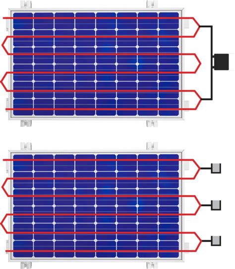 How Does A Solar Panel Optimiser Work Max Solar Production