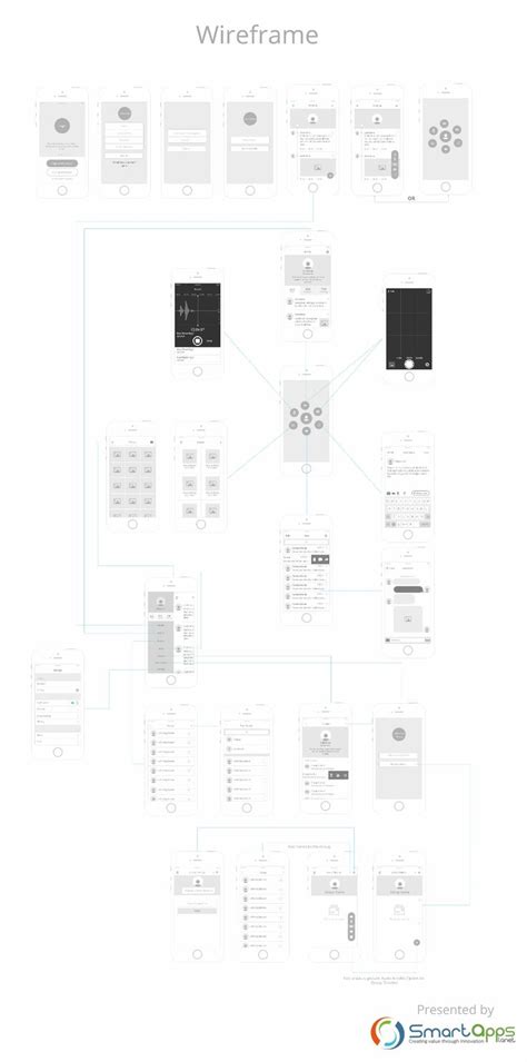 Wireframe Of A Social Media Application