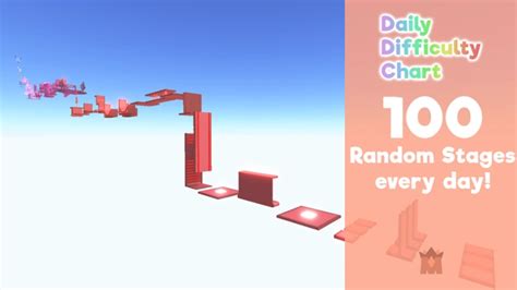 Daily Difficulty Chart Obby Masters Dco Wiki Fandom