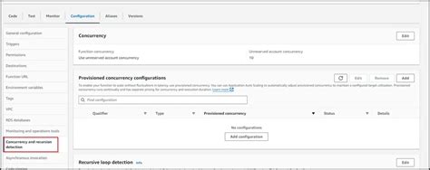 Aws Lambda Introduces Recursive Loop Detection Apis For Improved Cost