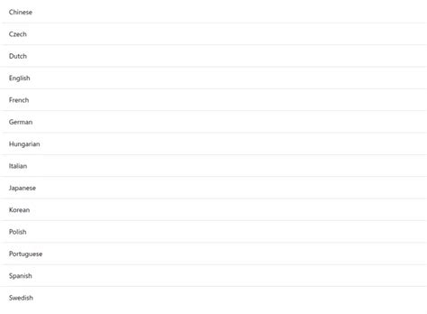 Learn The Basics Of Qna Maker Itzone
