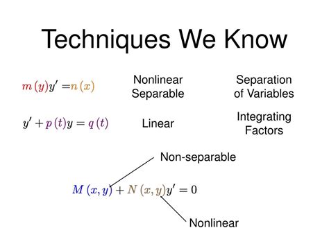 Ppt Exact Equations Powerpoint Presentation Free Download Id4094367