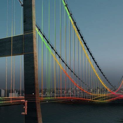 A General Overview Of Dynamics Of Structures Structville