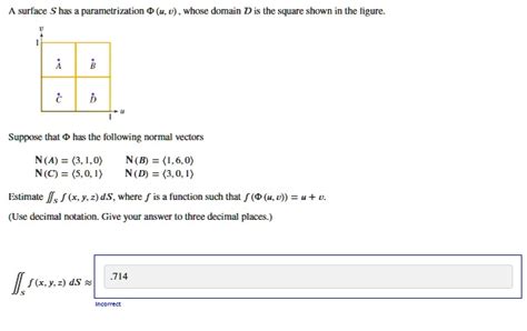 Solved A Surface S Has A Parametrization Phi Uv Whose Domain D Is