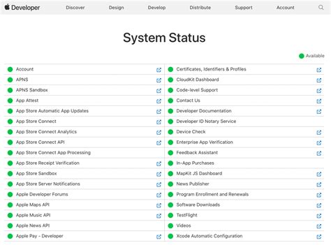Appstoreconnectアップロードで「app Store Connect Operation Error」エラーが出た場合の対処法 Notwork モバイルアプリ開発情報