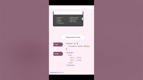 Responsive List Css Trending Html Coding Shorts Shortsfeed