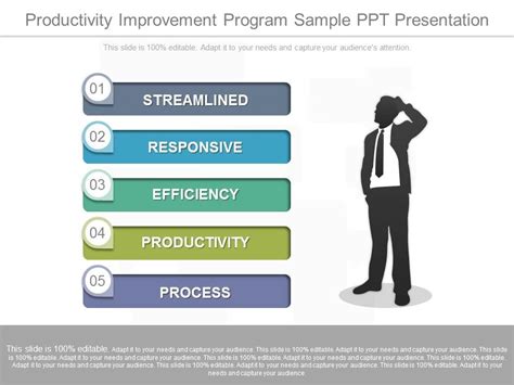 Productivity Improvement Program Sample Ppt Presentation PowerPoint Slide Clipart Example Of