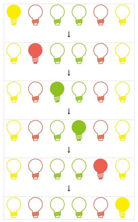 Arduino Tutorial 03 Traffic Light Dfrobot Maker Community
