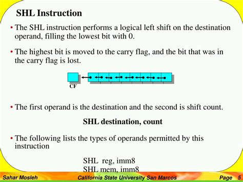 ppt shift and rotate instructions powerpoint presentation free