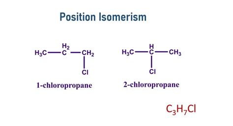 1 Chloropropane Lewis Structure