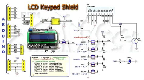 Understanding The Inner Workings Of An LCD Screen A Schematic Analysis