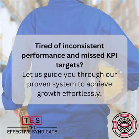 The Effective Syndicate On Linkedin Struggling With Inconsistent Performance And Missed Kpi