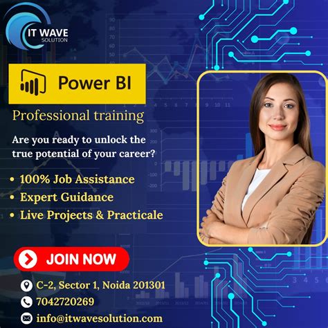 It Wave Solution On Linkedin Powerbitraining Dataanalytics