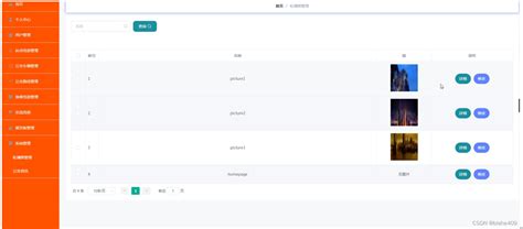 附源码 计算机毕业设计ssm城市智能公交系统 城市公交管理系统业务流程图 csdn博客