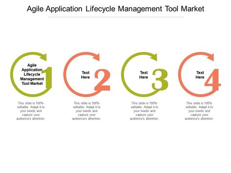 Agile Application Lifecycle Management Tool Market Ppt Powerpoint Presentation Slides Example