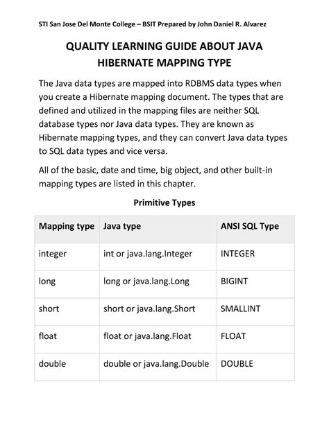Quality Learning Guide About Java Hibernate Mapping Type Quality Learning Guide About Java