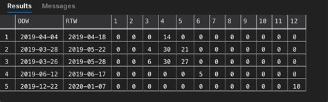 How To Use Opencv 440 With Contrib Modules In Java On Windows