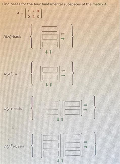 Solved Find Bases For The Four Fundamental Subspaces Of The