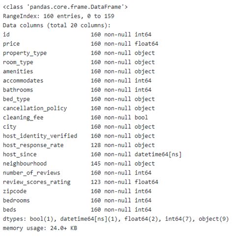 Data Science Interview Question At Airbnb By Tri Juhari Medium
