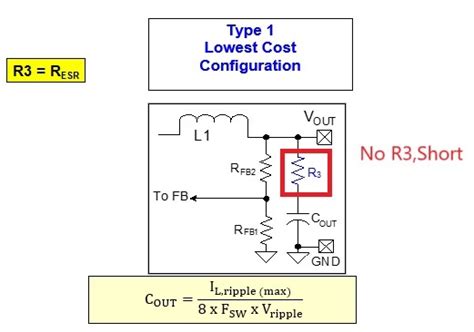 LM Q SW Output Waveform Power Management Forum Power Management TI E E Support Forums