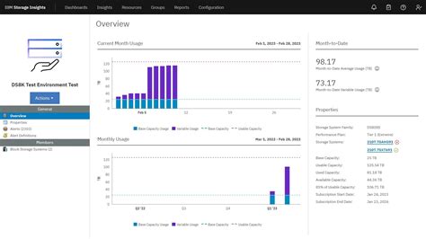 Ibm Storage Insights In Q1 2023 Includes Intelligent Capacity Forecasting And Support For Ibm Storage Insights In Q1 2023 Includes Intelligent Capacity Forecasting And Support For
