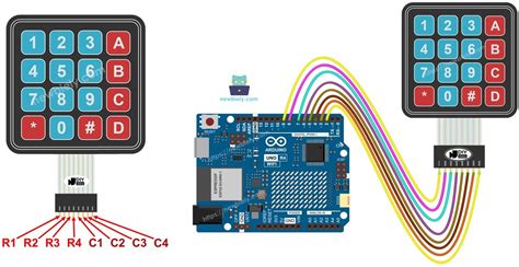 Interfacing Max30100 Pulse Oximeter Sensor With Arduino Artofit