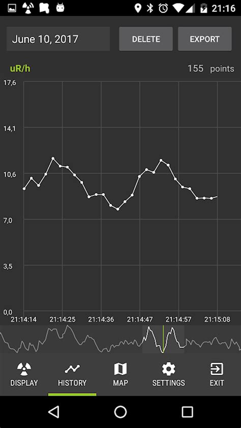 Dosimeter Atom Apk For Android Download