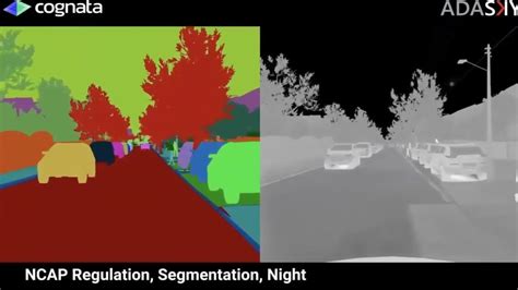 Video 3d Dlad V4 Next Gen Sensor Fusion For Next Gen Sensors Driving Functions Eric Richter